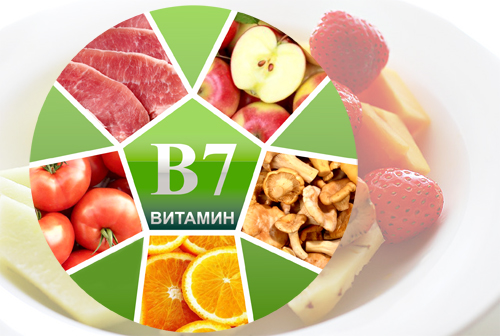 Витамин B7 (Биотин, витамин Н, коэнзим R) - влияние на организм, польза ...